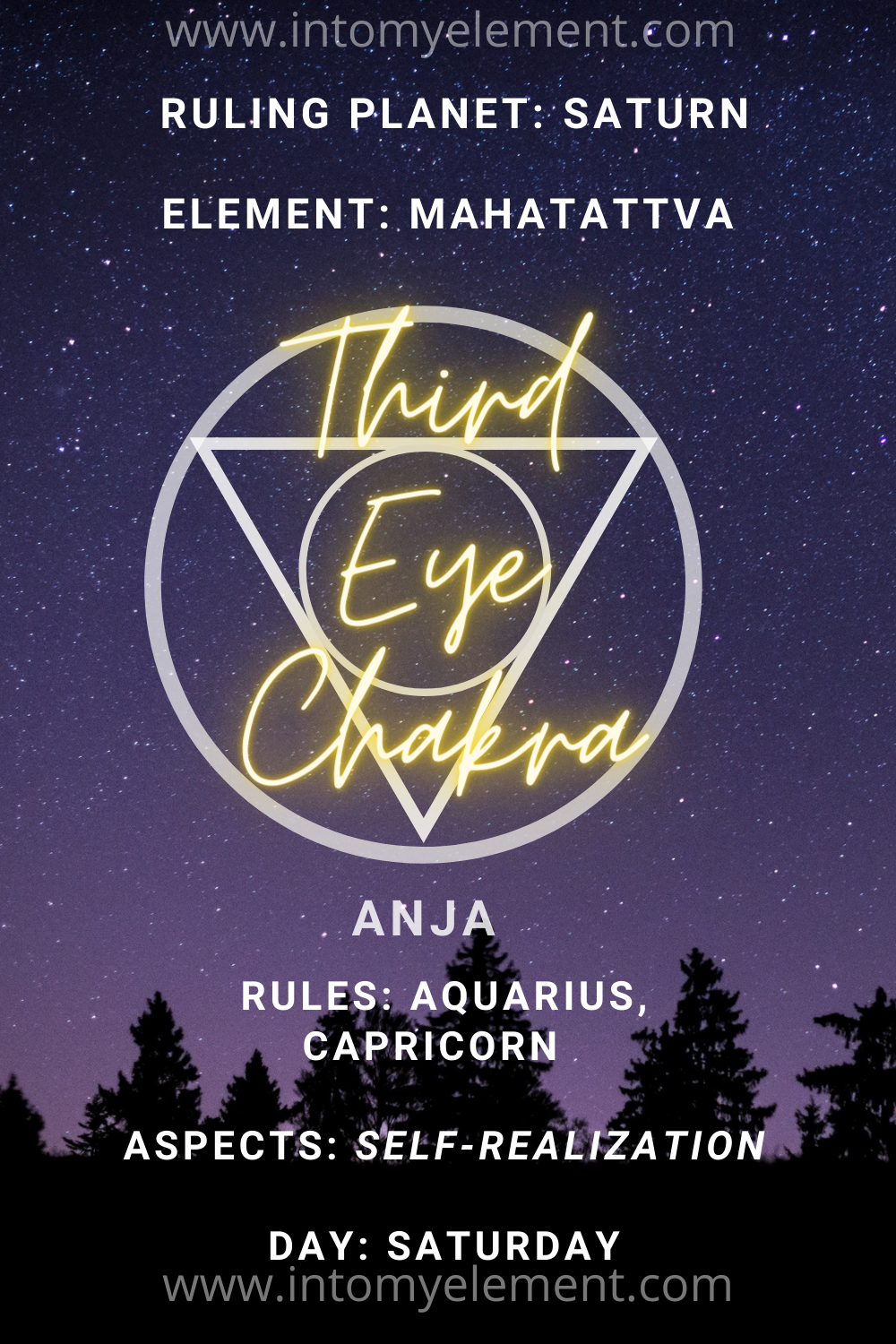 Light and Shadow: Third Eye Chakra - Home